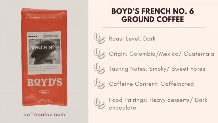 8 Best Ground Coffee For Moka Pot 2025