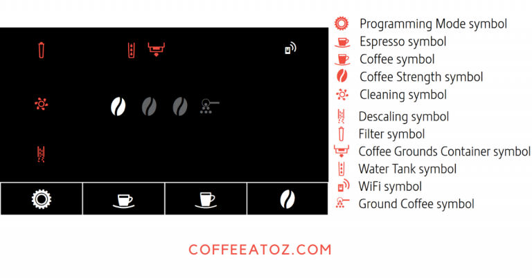 Jura ENA 4 Review 2023: Faster, Quieter, Adjustable, and Consistent