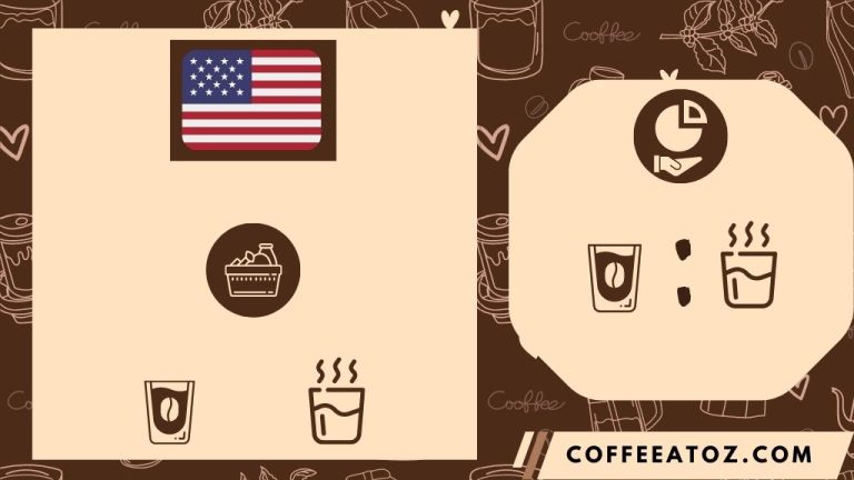 50 Different Types of Coffee Drinks Explained