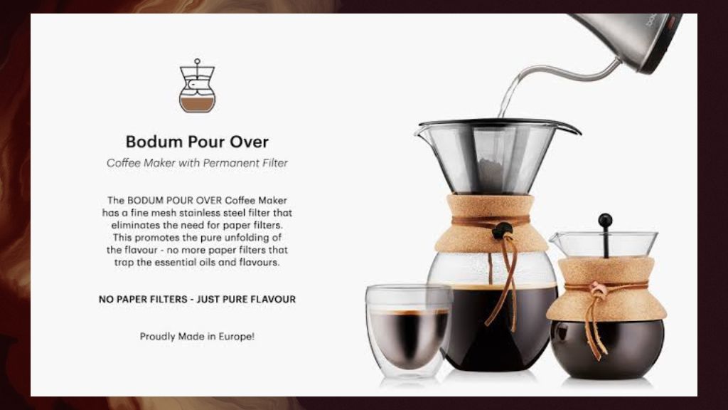Bodum Pour Over Coffee Maker Review: Rich Tasting And Robust Aromatic ...